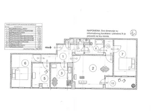 Prodaja Stan - Beograd