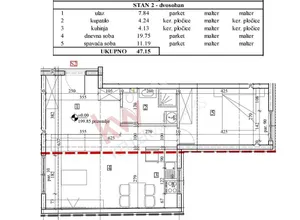 Prodaja Stan - Beograd