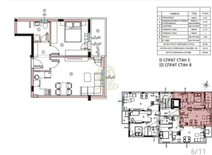 Prodaja Stan - Niš, Pantelej: Branko Mišić Kamenko