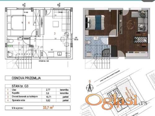 Jednoiposoban nov stan-Telep