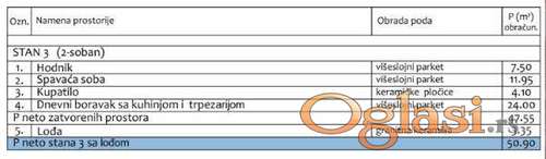 Moderan stambeni objekat sa PDV-om smešten na dobroj lokaciji na Panteleja-idealan za porodičan život ID#7929