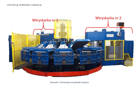 Ottogalli F2S - mašina za injekciju PVC-a za proizvodnju gumenih čizama