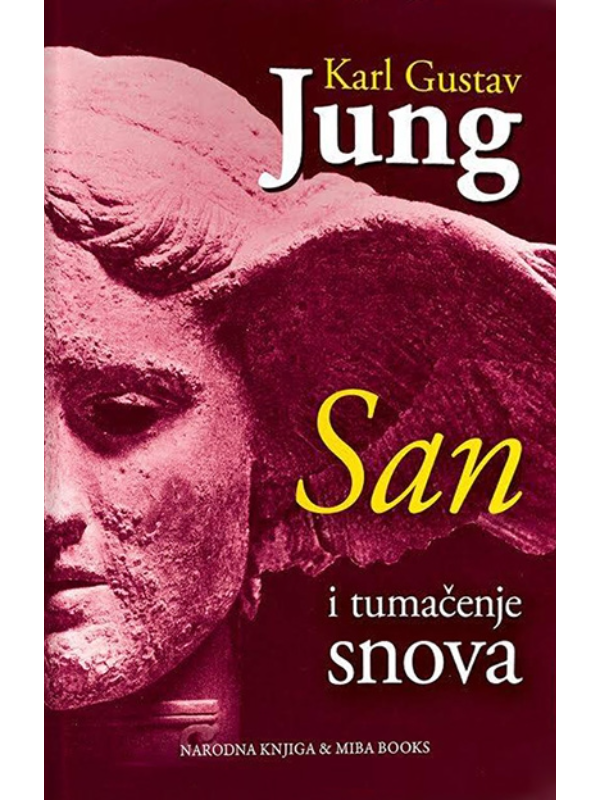 San i tumačenje snova