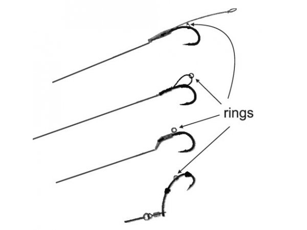 ALKICA ROUND RIG RINGS 3.1 6282