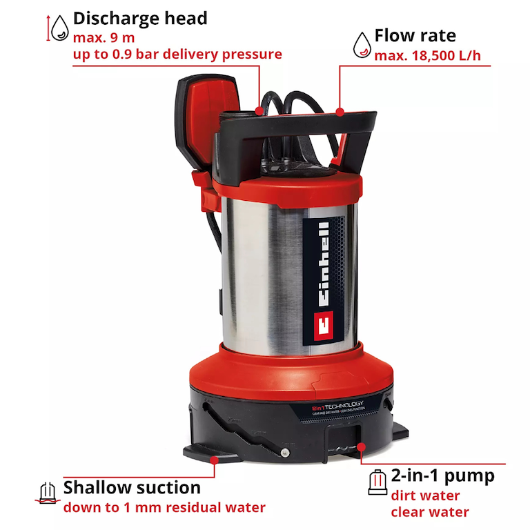 Einhell – Pumpa za prljavu vodu – set za poplave GE-DP 7535 N LL ECO – 4181515