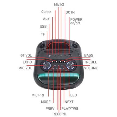Microlab PT1200W 400W BT 7200mAh