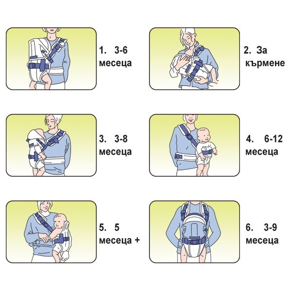 Kengur nosiljka za bebe "Carry Go 2" do 12 kg, Bež