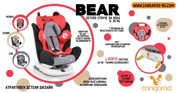 Autosedište za decu "Bear" Crveni 0-36kg