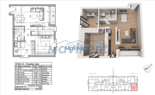 Banjica | Bez provizije | Novogradnja