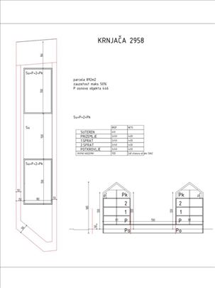Za investitore može kompenzacija 25% od neto m2