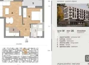 Prodaja Stan - Novi Sad, Severni Telep