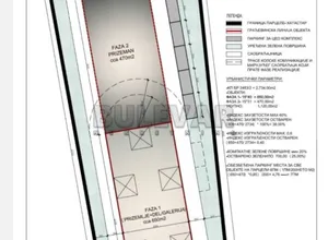 Izdavanje Lokal - Kragujevac