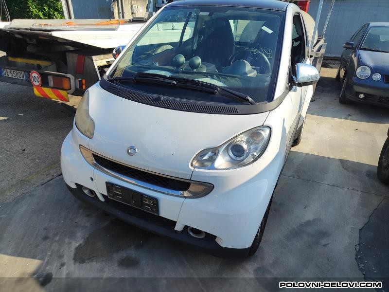 Smart ForTwo Polovni Delovi