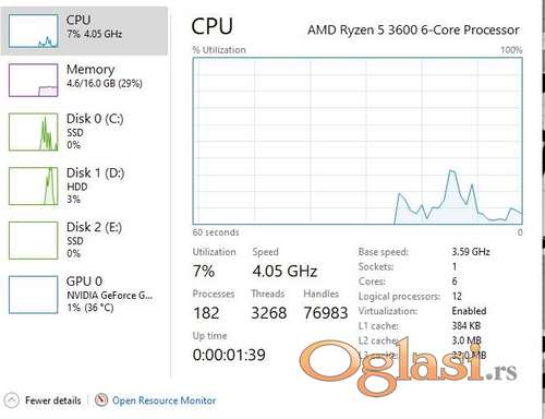 Gaming PC Ryzen 5 3600 + GTX 1650 OC + Samsung Monitor