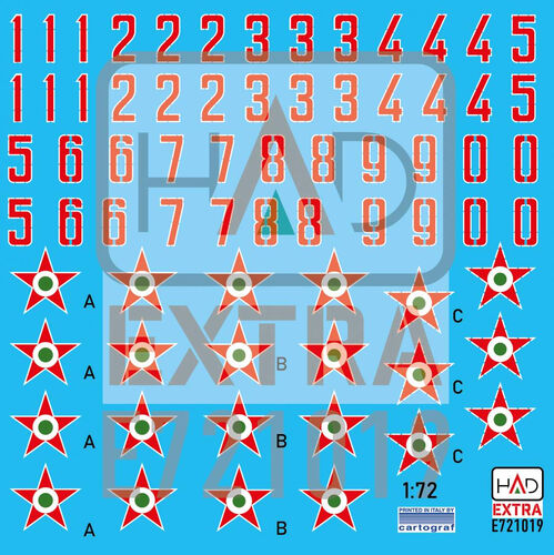 NEW! HAD Models E721019 Hungarian National Insignias and Numbers (1951-1990) Decal Sheet