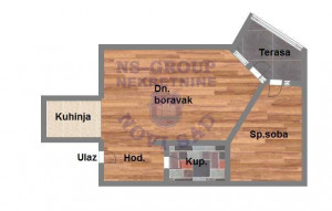 Prodajem Stan-Apartman, Socijalno