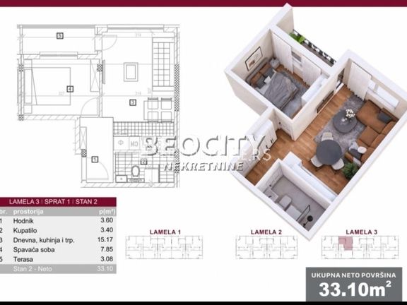 Novi Sad, Veternik, , 1.5, 33m2, 72000EUR