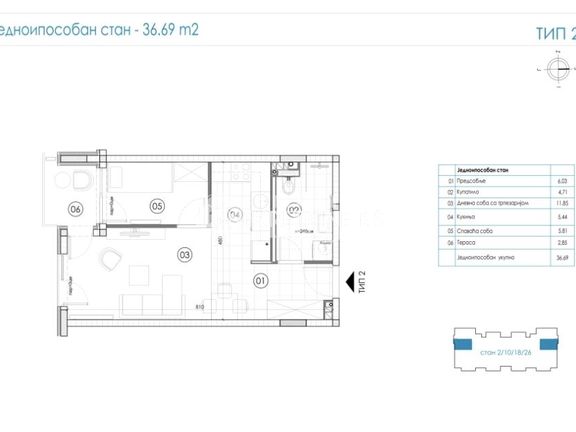 Hit sezone na Novom Beogradu ID#1837