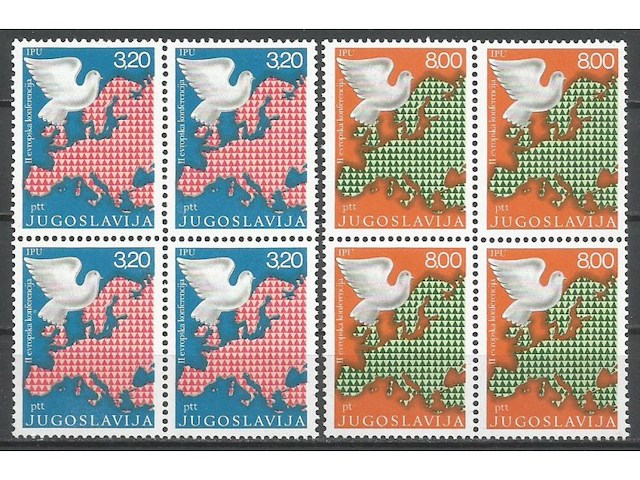 II Evropska konferencija IPU u Beogradu 1975.,greške,