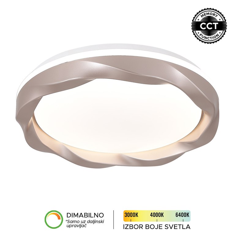 LED plafonjera LP-421-54R RG