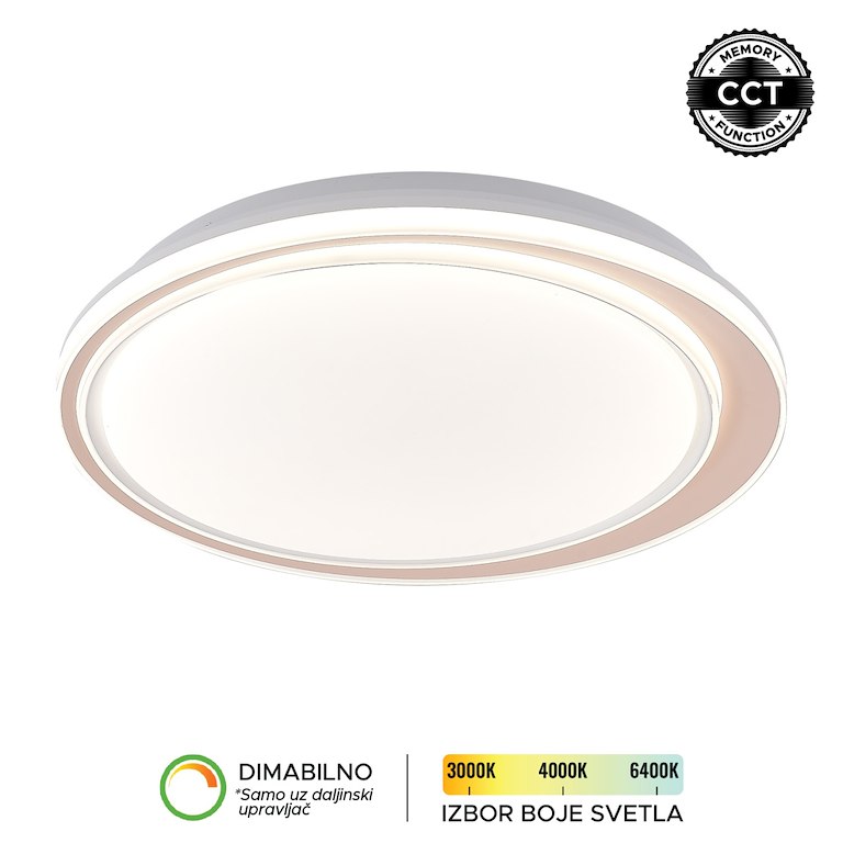 LED plafonjera LP-422-54R PK
