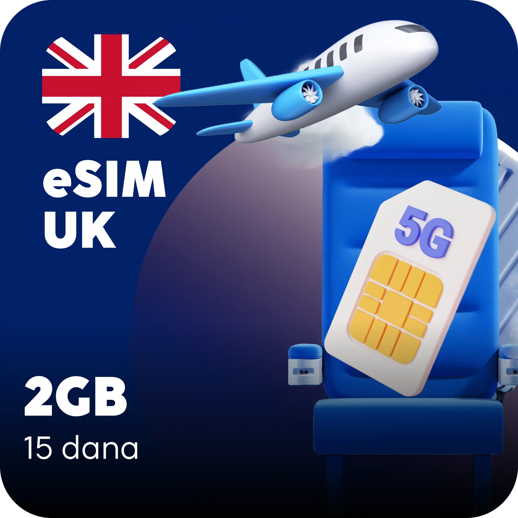 Ujedinjeno Kraljevstvo eSIM kartica - 2GB prepaid mobilnih podataka za 15 dana