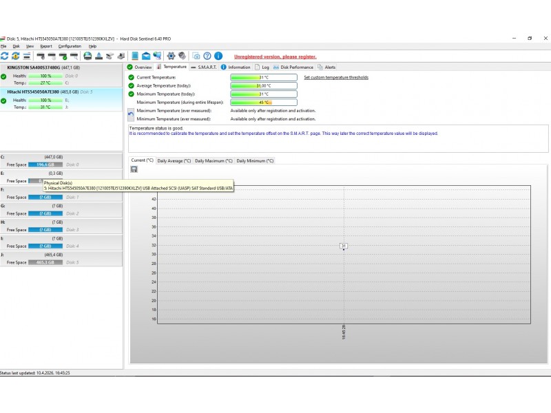 HITACHI HDD ISPRAVAN SATA 3