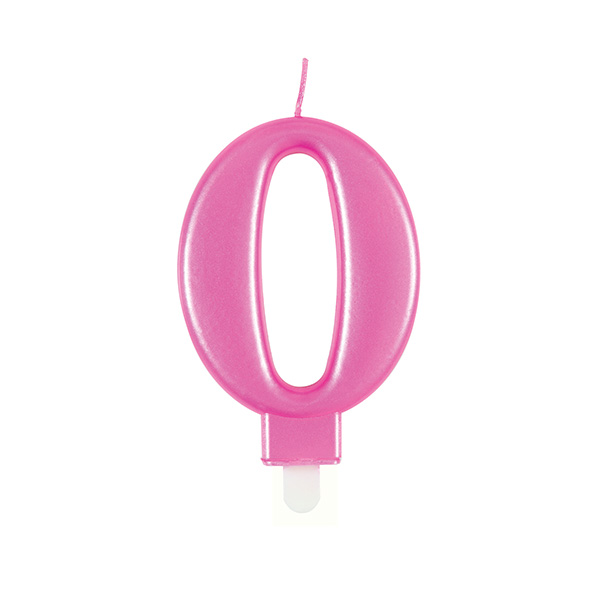 19600U
Candle Number 0 Met Pink