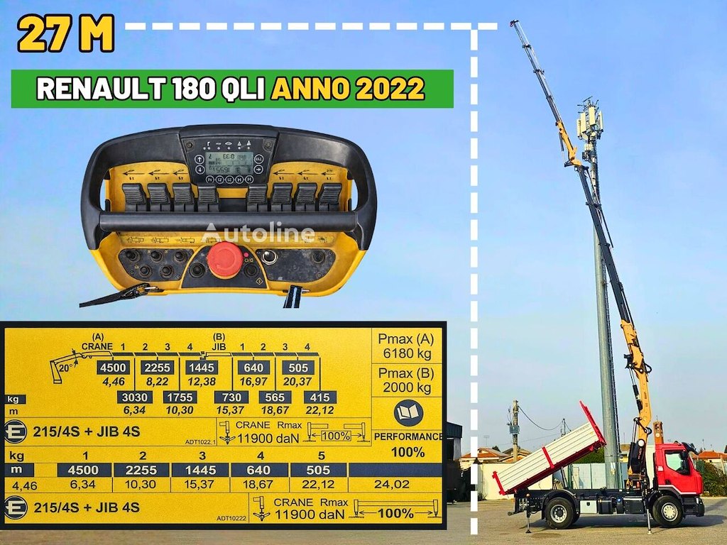 Renault D WIDE 250 kiper