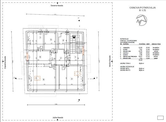 Kuća za preporuku na Senjaku