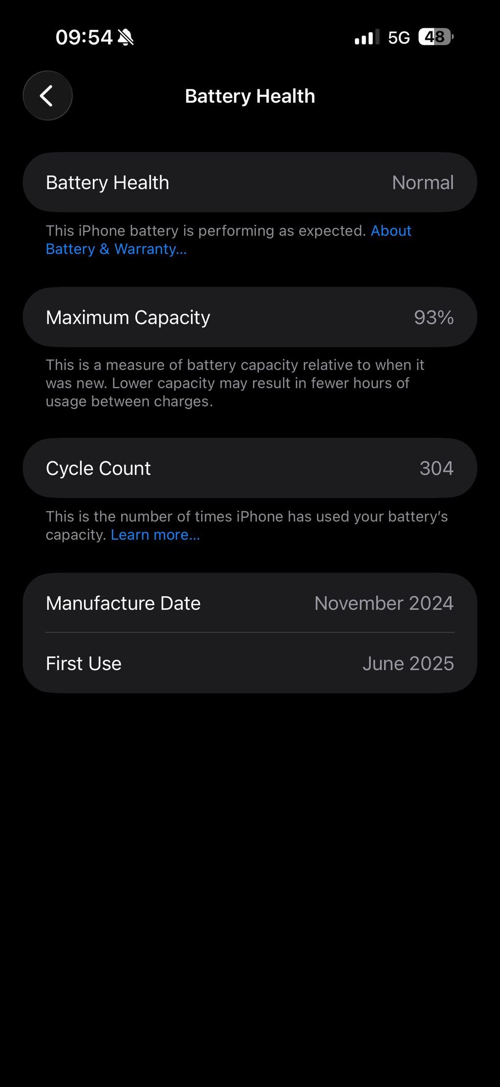 IPhone 16 Pro Max, 512 GB, crna boja. Detalji: - Kupljen i aktiviran