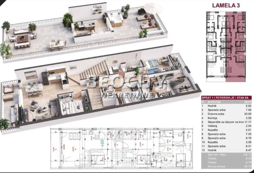 Stan, Novi Sad - Petrovaradin | Prodaja · 108m² · 183.600€