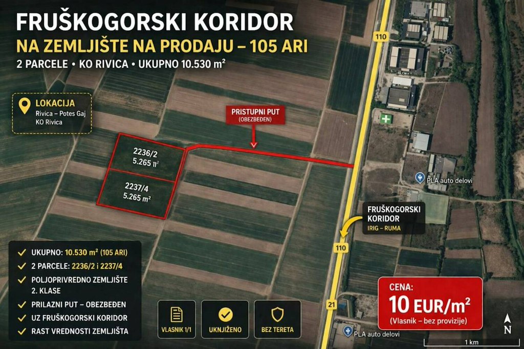 Plac, Irig | Prodaja · 10530m² · 10€