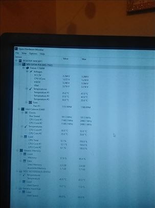 ofice desktop