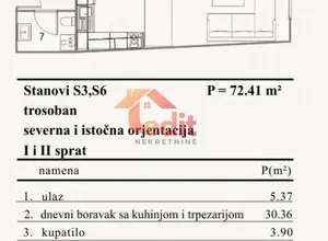 Prodaja Stan - Niš, Medijana: Čair