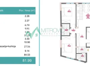 Prodaja Stan - Novi Sad