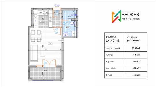 Broker - Tamiš Kvart