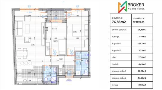 Broker - Tamiš Kvart