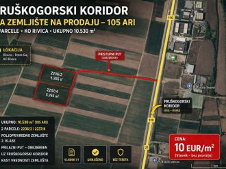 10.530m² 10€
Irig, Rivica