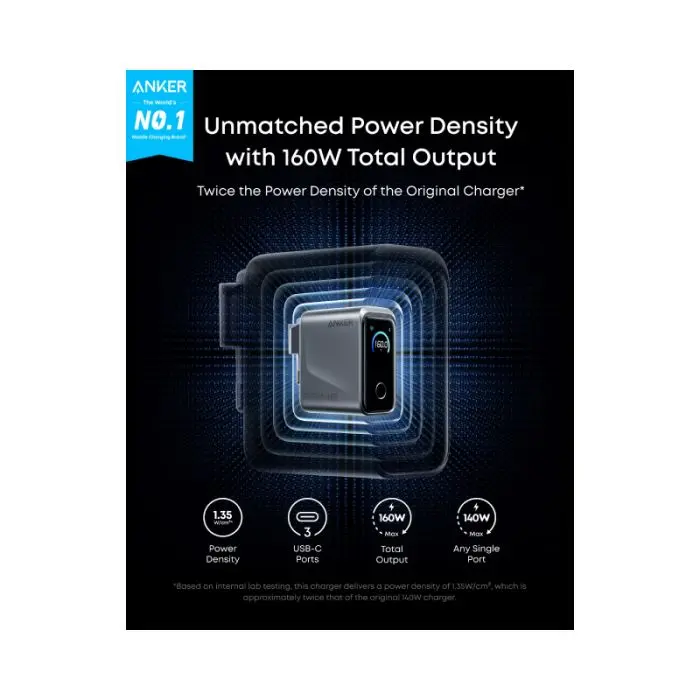 ANKER Prime 160W GaN zidni brzi punjač, 3-porta (3x USB-C) srebrni