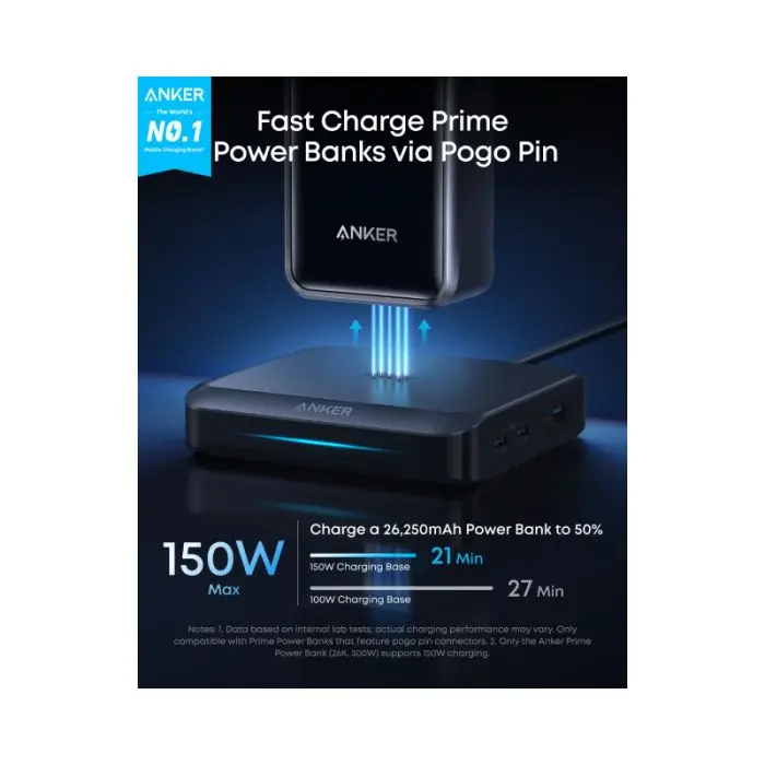 ANKER Prime baza za punjenje, 26750mAh, 150W, crna