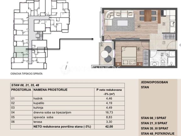 Jednoiposoban stan u izgradnji, 42m², 2.sprat, Obrenovac-CENTAR, 92.400€