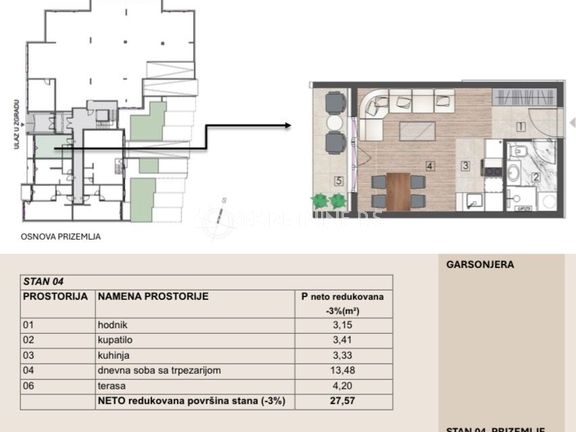 Garsonjera u izgradnji, 27,57m², prizemlje, Obrenovac-CENTAR, 60.654€