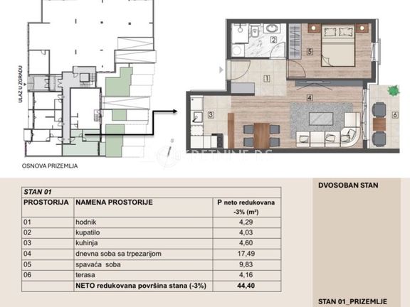 Dvosoban stan u izgradnji, 44,40m², prizemlje, Obrenovac-CENTAR, 97.680€