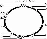 UNIV NALEPNICA ZA PRERADE PG-A -