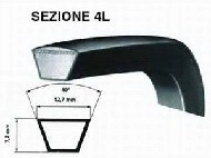 KAIS ELECTROLUX AEG ZANUSSI KLINASTI POGONSKI 4XL 499 - 1242025003 ZA MODEL: