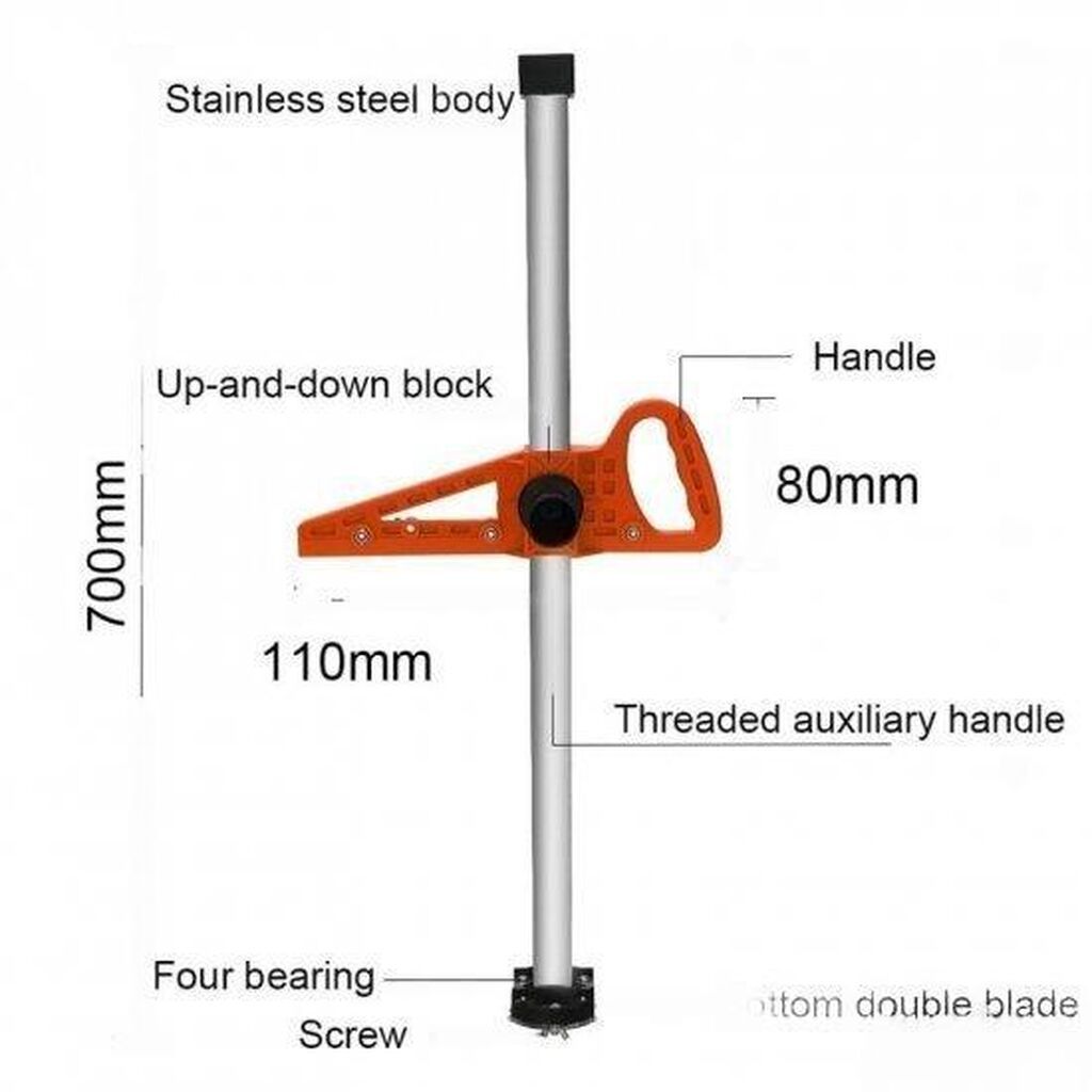 REZAC ZA GIPSANE PLOCE NOV REZAC ZA RIGIPS AKCIJA | Cene nisu