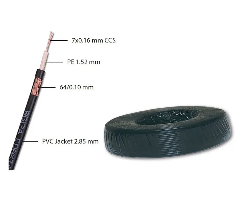 MAXPRO LINE Kabl RG174+2x0.5 CU 100m STAR