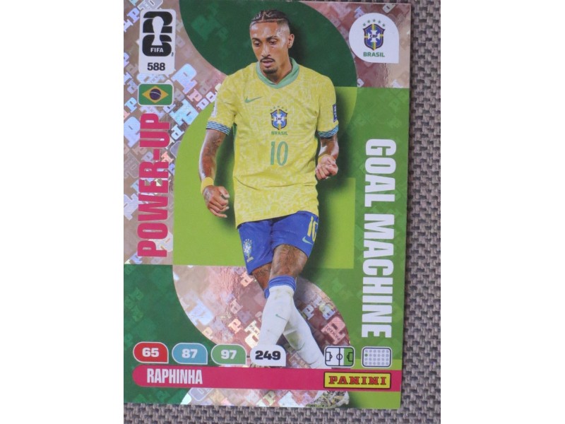 PANINI FIFA WORLD CUP 2026 RAPHINHA ADRENALYN XL 588