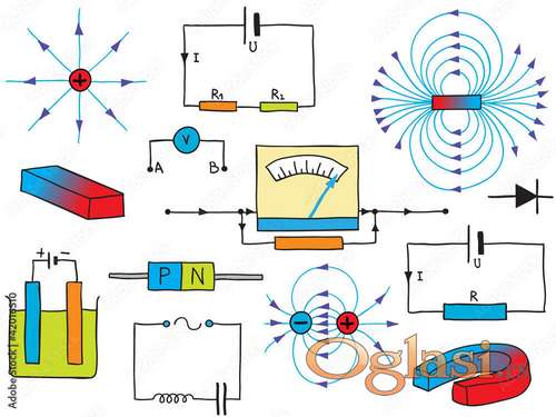 Privatni časovi matematike ,fizike,hemije ,elektrotehnike,..